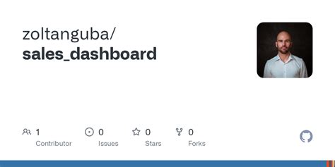 Github Zoltanguba Sales Dashboard