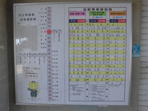 高宮駅 近江鉄道 滋賀県彦根市余りにレトロ過ぎる大胆な三角ホームが魔性的魅力を放つ多賀大社一の鳥居門前の本線多賀線の接続駅