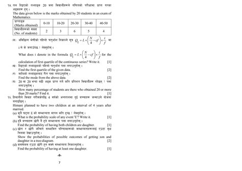 Solution Of C Maths Model Set 1 By CDC Nepal Class 10 SEE 2080