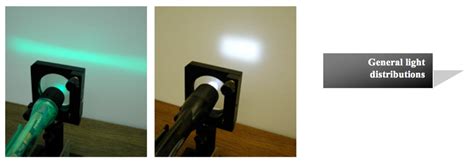 Engineered Diffusers ™ Rpc Photonics
