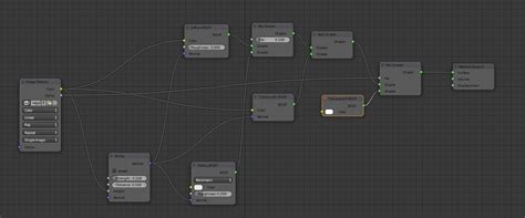 transparency problem in blender cycles materials and textures