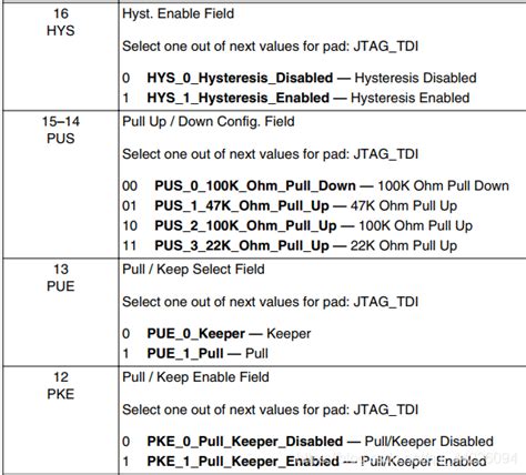 Linux Led字符设备驱动 地址映射 Ioremap 函数 Iounmap 函数 Io 内存访问函数iounmap函数 Csdn博客