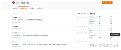 Github加速神器（文末附软件下载方式） 知乎