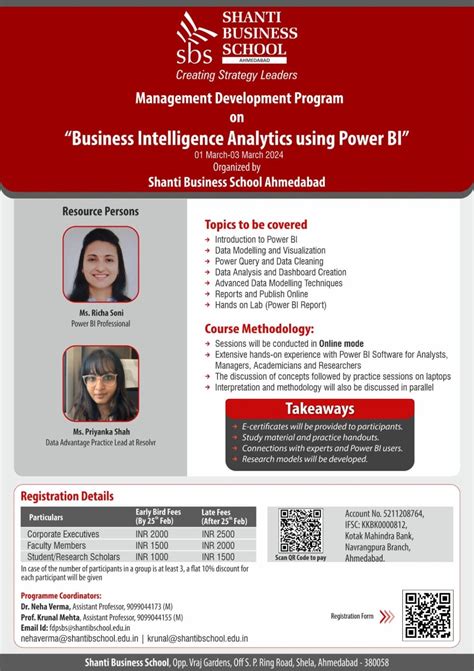 Dr Neha Verma On Linkedin Happening Now