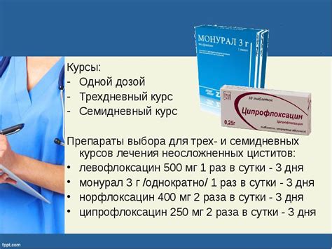 Воспалительные заболевания мочеполовых органов