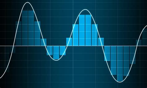 Understanding The Function Of Analog To Digital Adc Drivers Microchip Technology