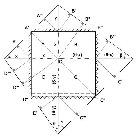 Expected Yield Line Pattern Of External Corner Panel S1 Download