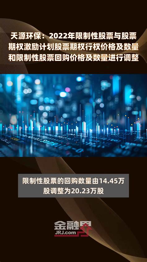 天源环保2022年限制性股票与股票期权激励计划股票期权行权价格及数量和限制性股票回购价格及数量进行调整 快报 凤凰网视频 凤凰网