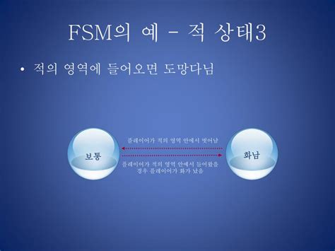 Ppt 유한 상태 기계 클래스 Fsm Powerpoint Presentation Free Download Id