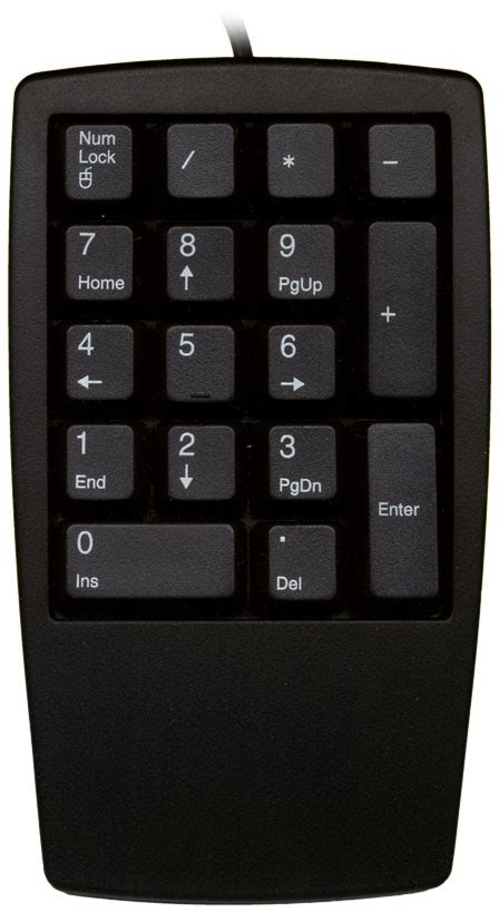 KBC 9880 Black 17 Key USB Numeric Keypad Data Sheet