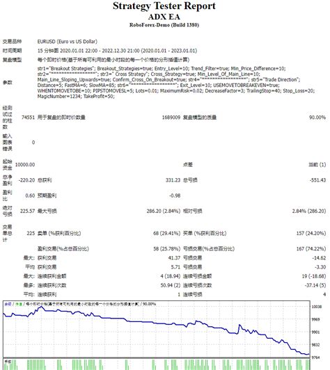 Adx Ea 无广告 2023 05 08 非与或