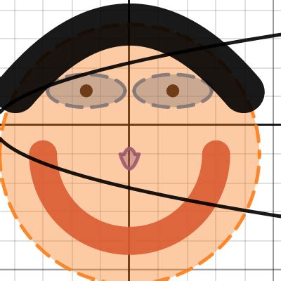 Make A Restriction To Stop A Parabola At Intersection Questions