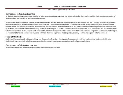 Unit 3 Rational Number Operations — Db