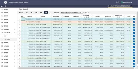 Spm项目管理平台 思纬网络spm项目管理系统oracle P6pu