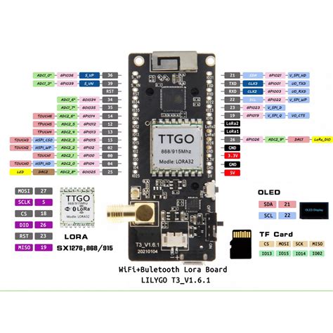Lilygo Ttgo T Lora Mhz V Esp Lilygo Q