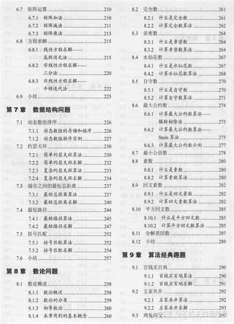 阿里大佬再创神作java算法手册，分为三部分200个核心知识点 知乎