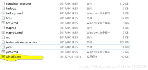 Could Not Locate Executable Nullbinwinutilsexe In The Hadoop