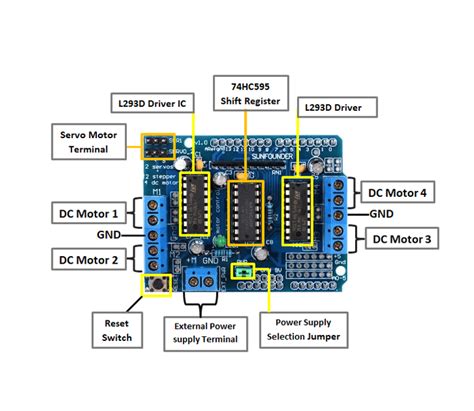 SunRobotics L293D Motor Driver Shield For Arduino At 169 Piece