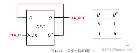 【模拟集成电路】分频器（divtspc）设计tspc D触发器 Csdn博客