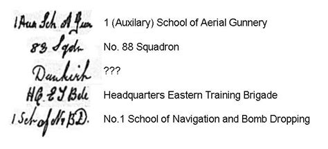 Ian Vernon Pyott Air Personnel And The War In The Air The Great War 1914 1918 Forum