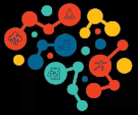 Magtein Human Clinical Study On Memory Published In Nutrients