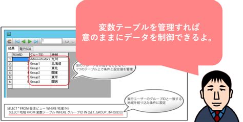 環境変数の代わりに変数テーブルを利用する方法 Wingarc Tech Blog