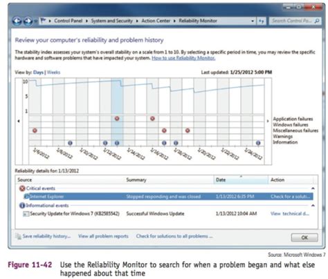 3 1 Troubleshooting Windows And Solutions Flashcards Quizlet