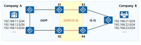 Cartões Chapter 2 Ip Routing Basics Part 3 Quizlet