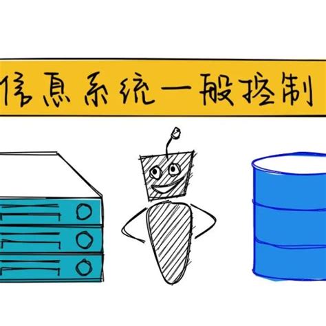 Linux操作系统密码策略审计工具控 商业新知