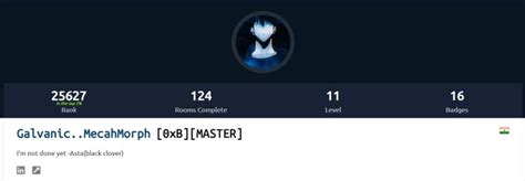 r dharan on linkedin cybersecurity tryhackme masterrank continuouslearning…