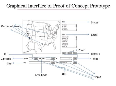 PPT Web Mining PowerPoint Presentation Free Download ID 1692979