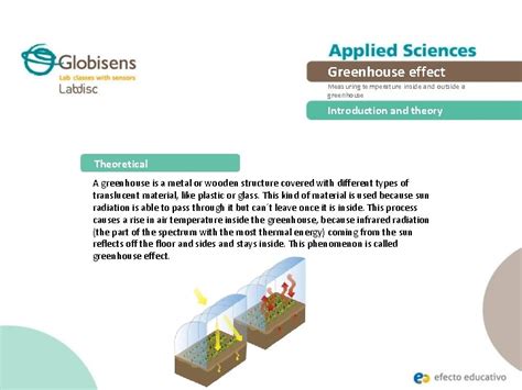 Greenhouse Effect Measuring Temperature Inside And Outside A