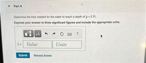 solved water in the triangular trough is at a depth of