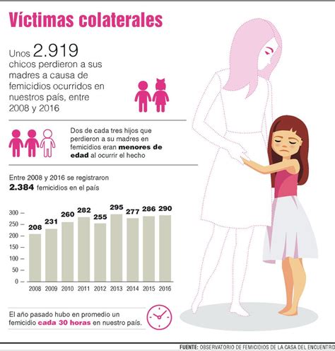 La Cara Del Drama Que Menos Se Ve