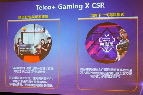 台灣大代理《英雄聯盟》與《聯盟戰棋》成績亮眼，將規劃momo幣與遊戲服務結合 遊戲基地 Gamebase