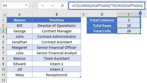 Count Total Cells In A Table Excel Google Sheets Auto VBA