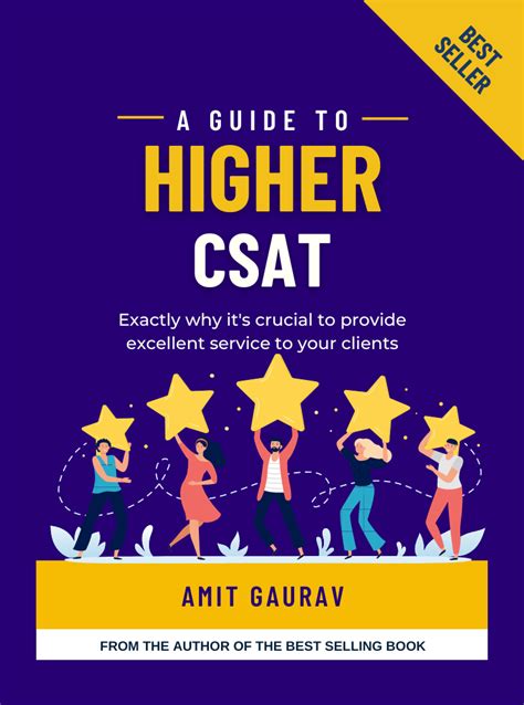 A Guide To Higher Csat Tingers Digital Store