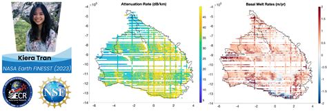 Polar Geophysical Simulation Lab Pgsl