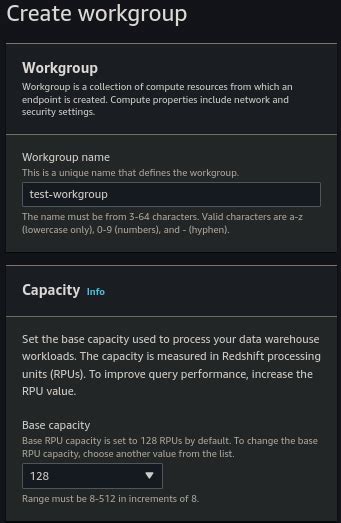 aws redshift analyzer using lyzr data analysis with openai llm and