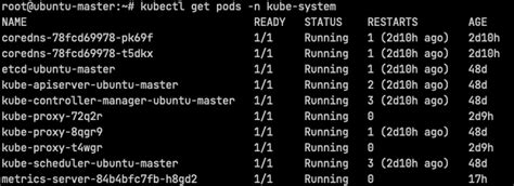 Kubernetes Istio Prometheus Hpa Stack Not Communicating Hpa