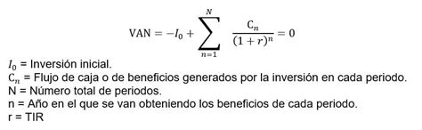 Qué TIR es buena Estándares para evaluar proyectos