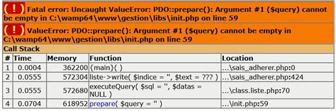 Warning Undefined property Résolu