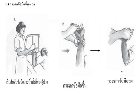วิธีการดูแลผู้ป่วยอัมพาต ตอนที่ 1 การออกกำลังกาย พฤษภาคม 2016