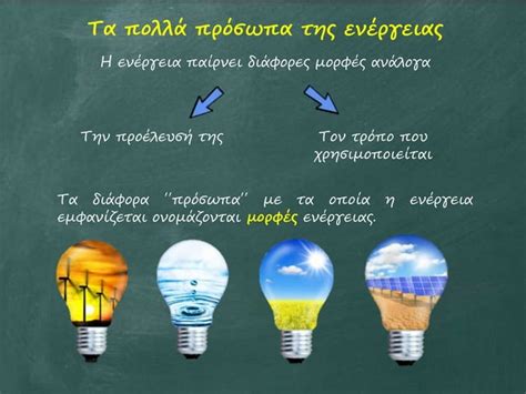 Η ενέργεια έχει πολλά πρόσωπα Pptx