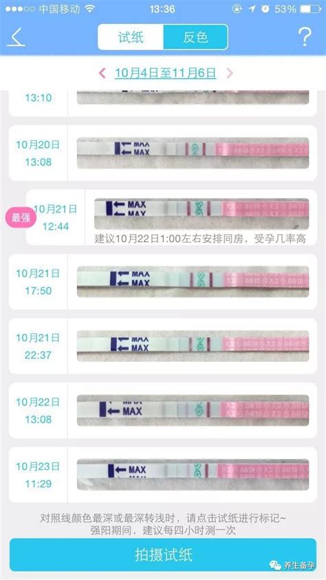 备孕怎么玩试纸？排卵
