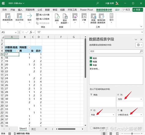 如何用Excel按年龄段分组统计数据 知乎