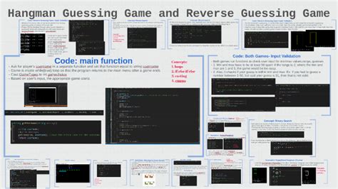 Hangman Guessing Game And Reverse Guessing Game Project By Jin Kim