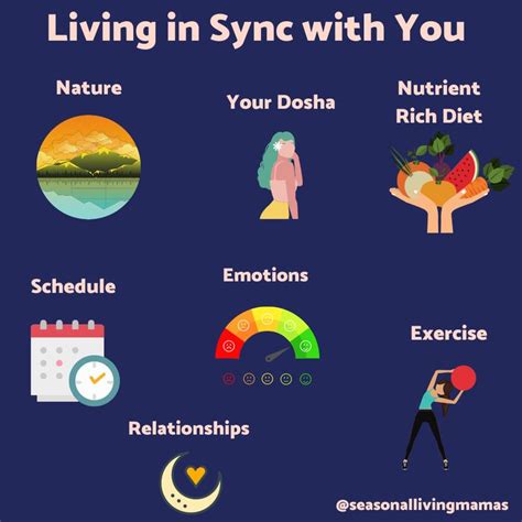 Tree Of Disease And Ayurveda Andrea Claassen Ayurvedic Healing