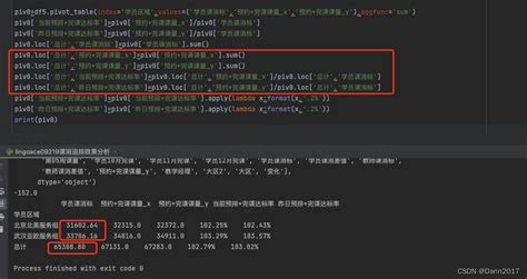 Pandas数据处理异常:升级与单独计算策略 Csdn博客 Pandas数据处理异常:升级与单独计算策略 Csdn博客