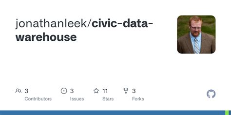 Github Jonathanleek Civic Data Warehouse